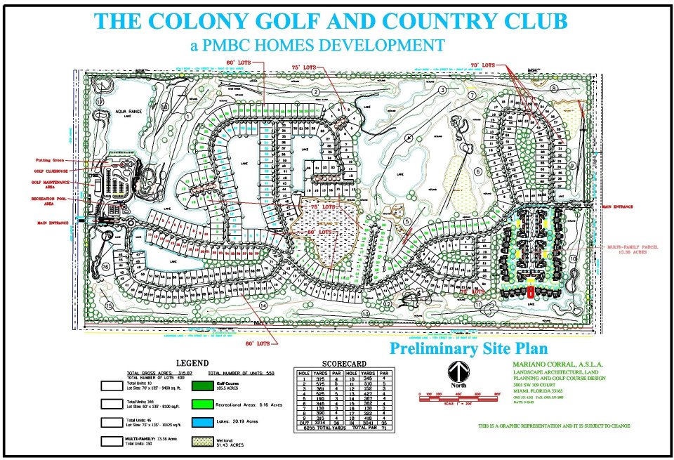 Land Planning