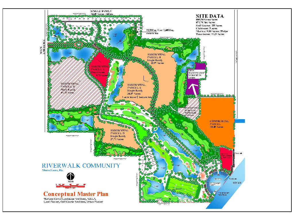 Land Planning